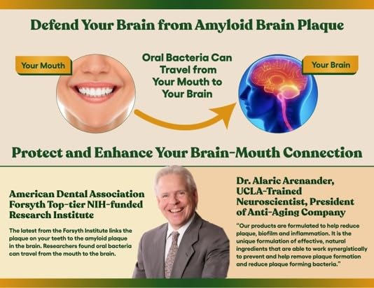 Gum Disease Help! Organic Tooth Powder - Rescue Powder - Helps Gum Recession, Plaque Remove, Prevent Gingivitis, Bleeding Gums & Gum Sensitivity, Helps Inflammation, Anti-Cavity, Receding Gums