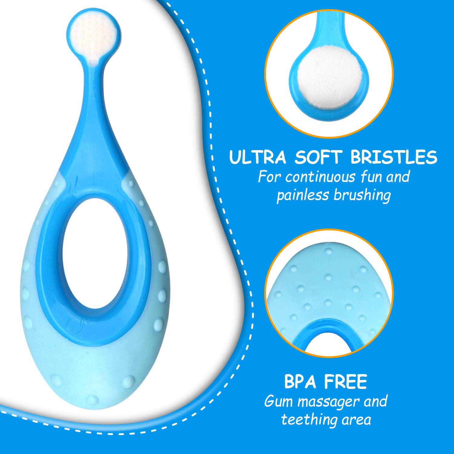 Ecovona Baby Toothbrush & Toddler Toothbrush for Age 0-2 Years Old | Extra Soft Bristle for Baby Teeth & Infant Gums | BPA-Free, Easy-Grip Finger Handle & Teething Pad | Dentist Recommended | 4-Pack