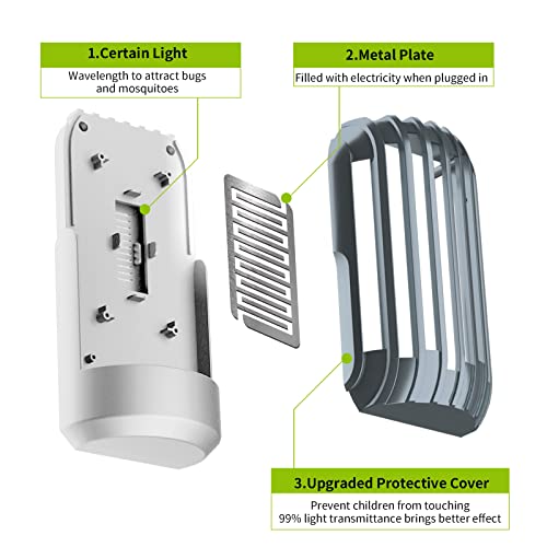 Bug Zapper Indoor Mosquito Plug in Zapper,2 Packs Indoor Fly Trap Mosquito Zapper with Blue Lights for Living Room,Kitchen, Baby Room,Office
