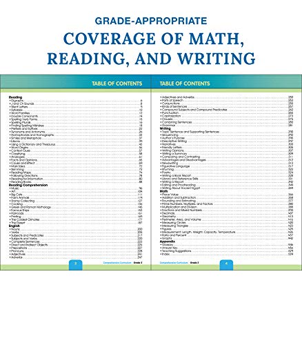 Carson Dellosa Comprehensive Curriculum of Basic Skills 5th Grade Workbooks All Subjects for Ages 10-11, Math, Reading Comprehension, Writing, Grammar, Geometry and More, Grade 5 Workbooks (544 pgs)