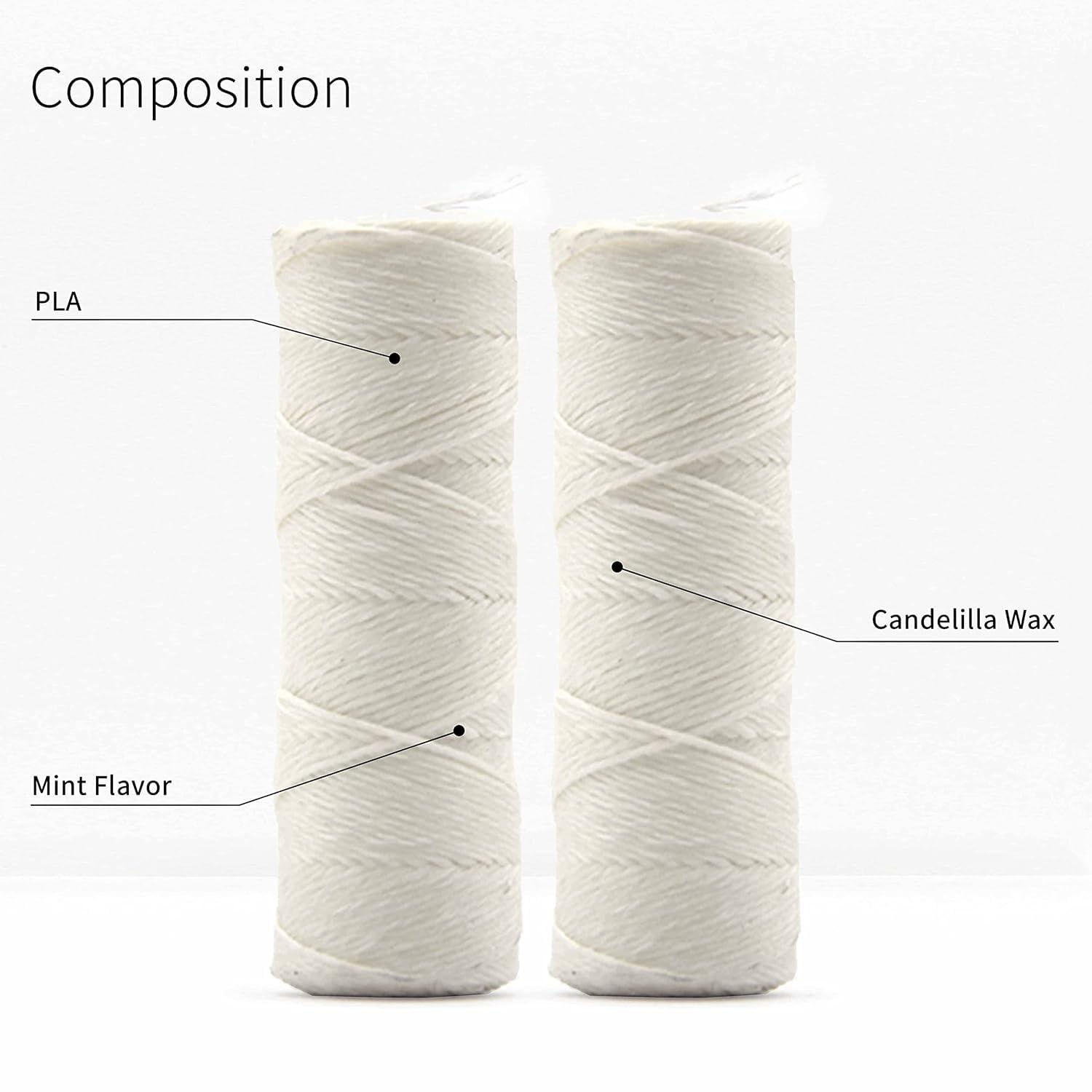 Vegan Refill Dental Floss | Refillable Tooth Floss | Candelilla Wax | Plastic Free Dental Tape | Zero Waste Floss | Eco Floss | Mint | 2 x 55 Yards | Bambaw