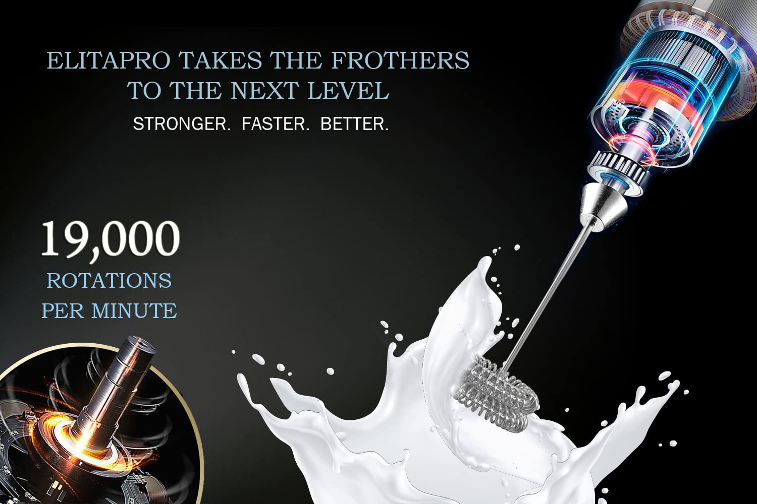 ELITAPRO ULTRA-HIGH SPEED Milk Frother - Double Whisk Handheld Foam Maker - 2-in-1 Drink Mixer - Detachable Egg Beater - Frother Wand for Matcha, Coffee, Latte, Cappuccino, Hot Chocolate (Gray)