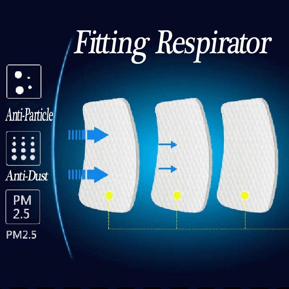 5N11 Particulate Cotton Filter Used on 501 Filter Holder Compatible with 5P71 fits 6200/7502/6800/FF402 Respirator (20 Pcs)