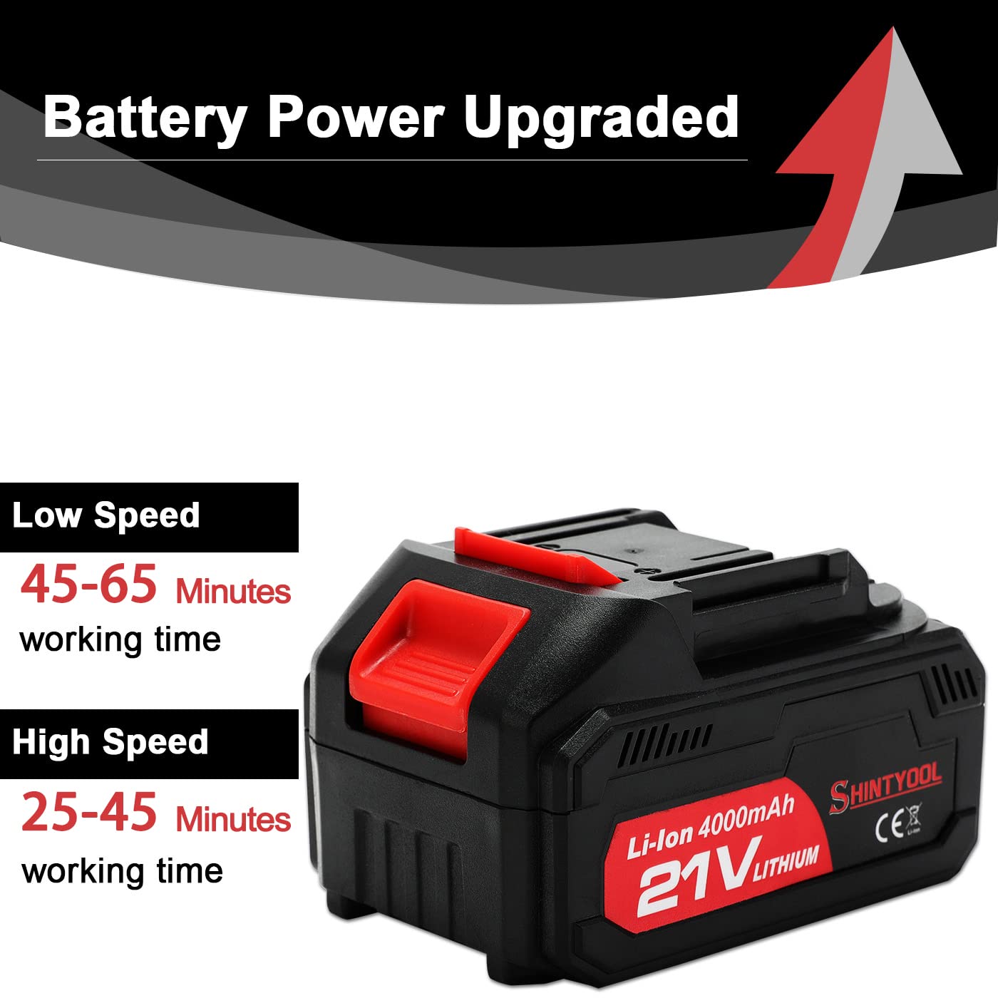 SHINTYOOL 21v Lithium Battery - 4.0 Ah Battery with Charger Adapter Led Indicator Compatible with Leaf Blower