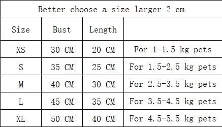 Clopon 3 Pcs Dog Dress for Puppy Yorkie Pet Clothes Small Medium Dogs Tutu Harness Dresses Apparel S