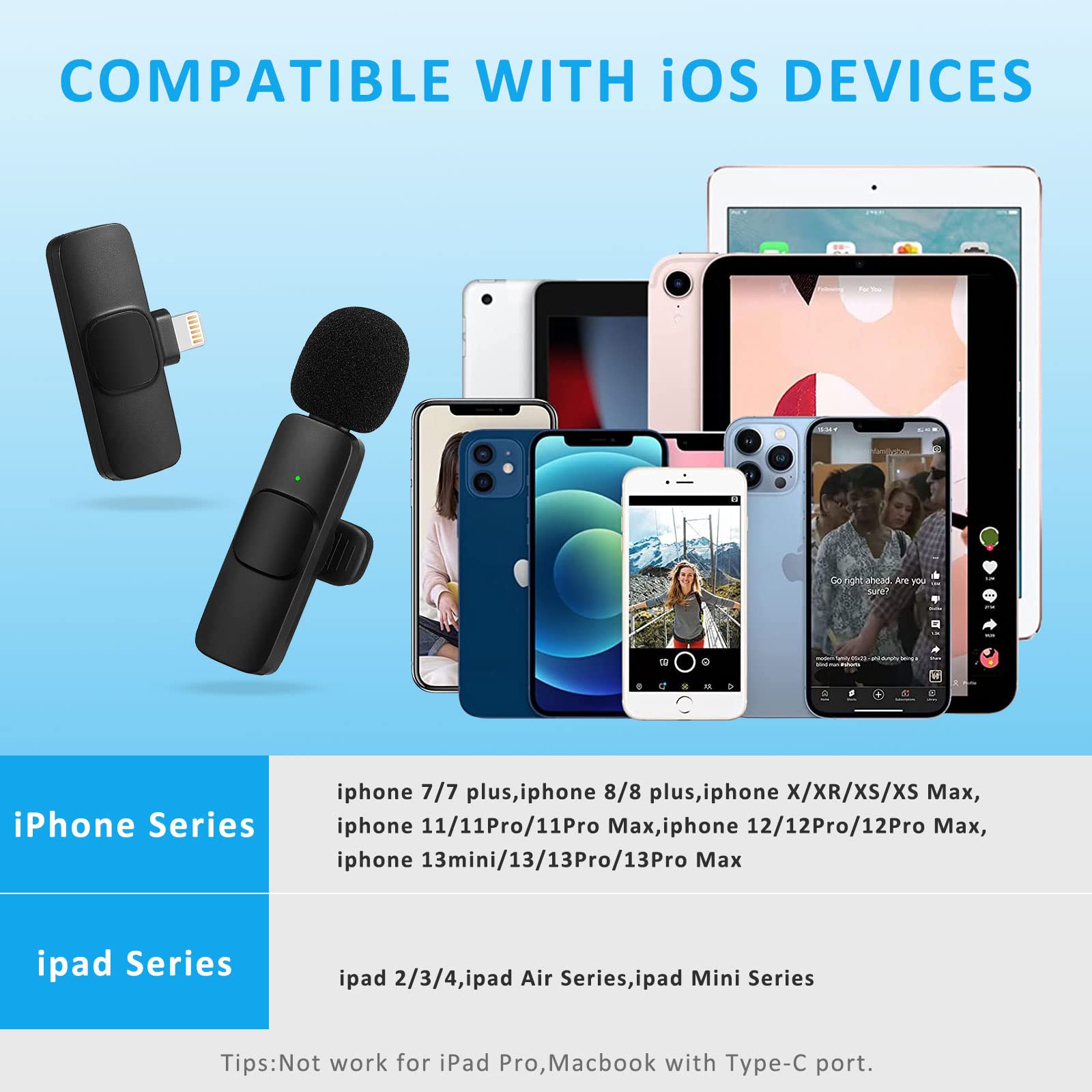 ACOCOKI Wireless Lavalier Microphone for iPhone iPad, 2 Pack Plug-Play Lapel Microphone for Video, Record, Live Stream, YouTube, TikTok, Facebook, Noise Reduction and Auto Sync
