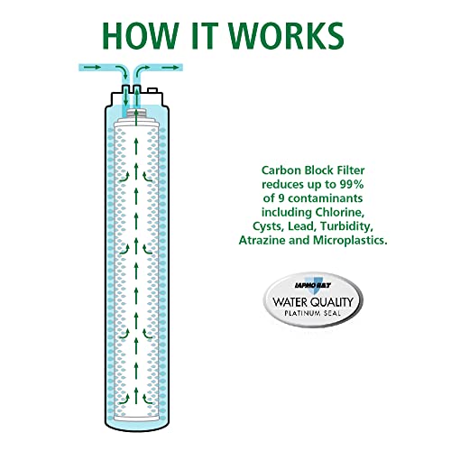 AO Smith Under Sink Water Filter System - Basic Direct Connect Main Faucet Clean Water Filtration - Carbon Block Filter Reduces Up to 99% of 9 Harmful Contaminants - AO-MF