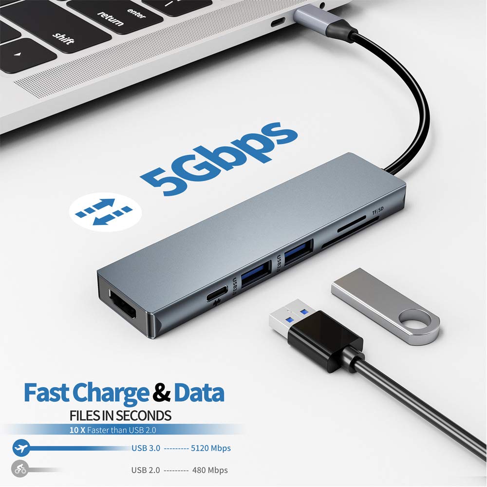 USB C Hub Type C 6 in 1 Hub to 4K HDMI Output, 2 USB3.0 Ports,SD/TF Card Reader with PD2.0 Charge
