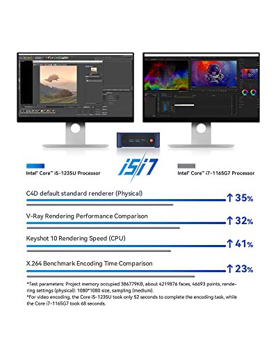 Beelink SEi12 Mini PC, Intel 12th Gen i5-1235U (up to 4.4GHz) 10C/12T, Mini Computer 32GB DDR4 RAM 500GB NVMe SSD, Desktop Computer Supports 55W/HDMI&DP/4K 60Hz/WiFi6/BT5.2/Extended HDD & SSD