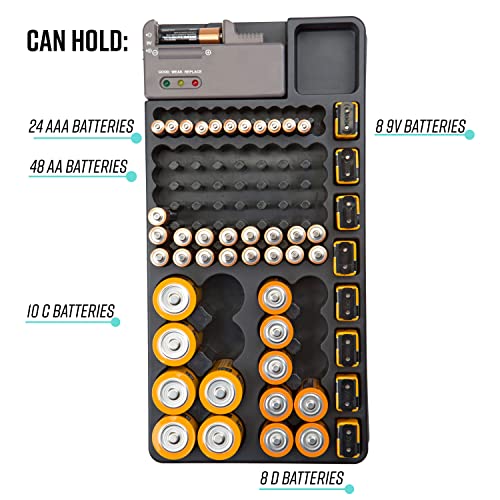 Wall Mounted Battery Organizer with Built-in Tester | Dimensions: 13.8" x 6.9" x 1.7" | Holds 98 Batteries | Wall Mounted | Battery Tester