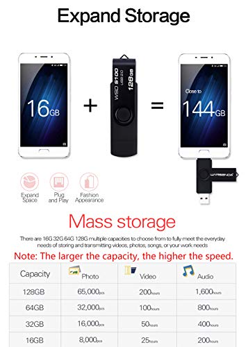 WANSENDA OTG Micro USB Flash Drive 16GB 32GB 64GB 128GB 256GB Dual USB Stick for Android Devices/PC/Tablet/Mac (64GB, Black)