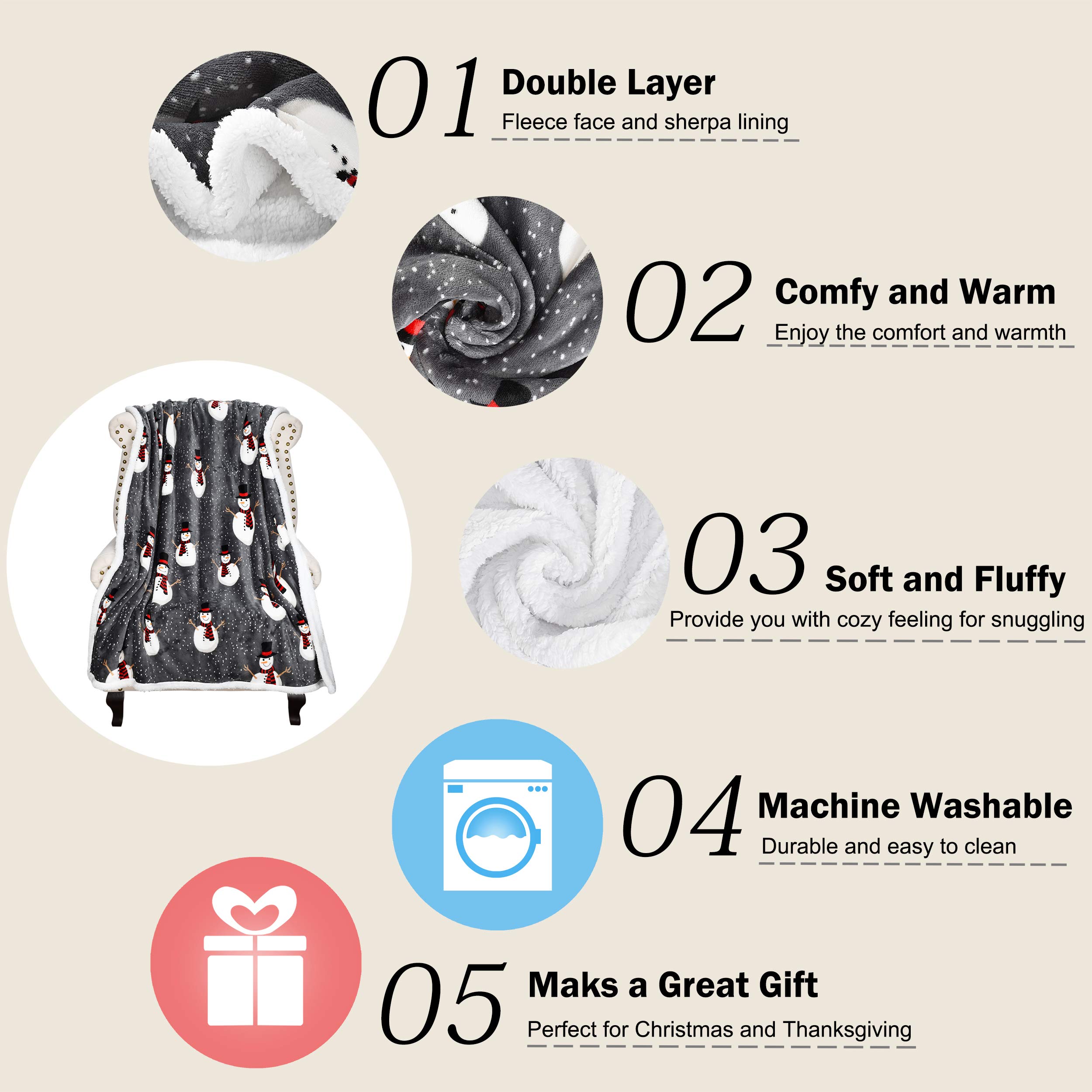 Catalonia Snowman Blanket, Holiday Theme Sherpa Fleece Throw, Blanket for Couch and Bed, Christmas Blanket | Super Soft, Comfy, Cozy, Fluffy, Warm | 50x60 inch, Grey