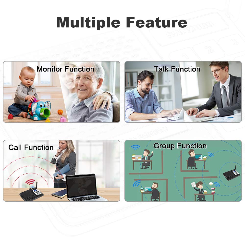 Intercom Wireless for Home,SANZUCO Wireless Intercom System 1 Mile Range for Office School Business House, 10 Channel 3 Private Code Range Room to Room Intercom Communication System (2 Pack)