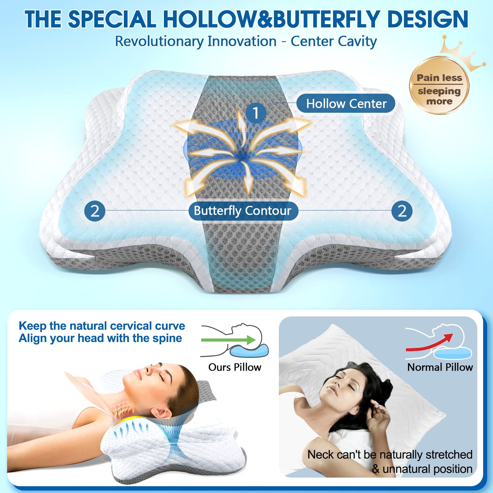 5X Pain Relief Cervical Pillow for Neck and Shoulder Support,Ear Piercing Pillow Design Cervical Memory Foam Pillows, Orthopedic Ergonomic Neck Pillow,Contour Bed Pillow for Side,Back,Stomach Sleeperā¦