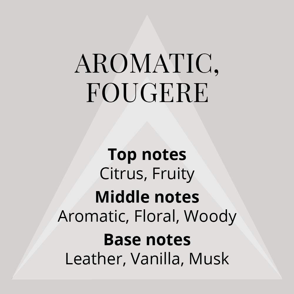 Colour Me White by Milton-Lloyd - Perfume for Men - Aromatic Fougere Scent - Opens with Bergamot, Orange, and Neroli - Blended with Cedar, Patchouli, and Musk - Modern Fragrance - 1.7 oz EDP Spray