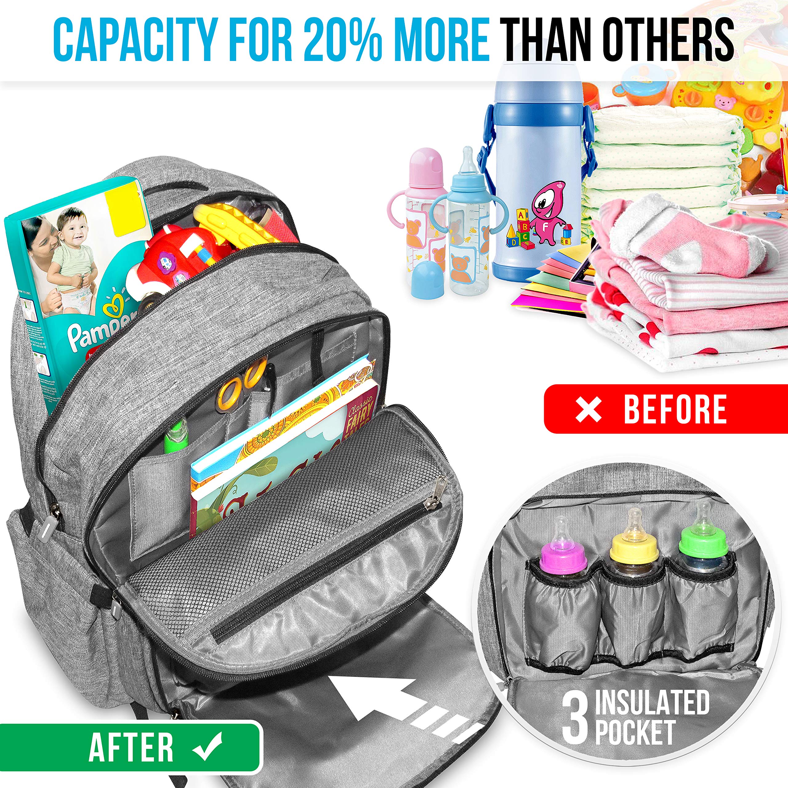 Aeiniweraabbcc Diaper Bag Backpack Baby Bag - Large Diaper Backpack for Mom Dad, Unisex Bag