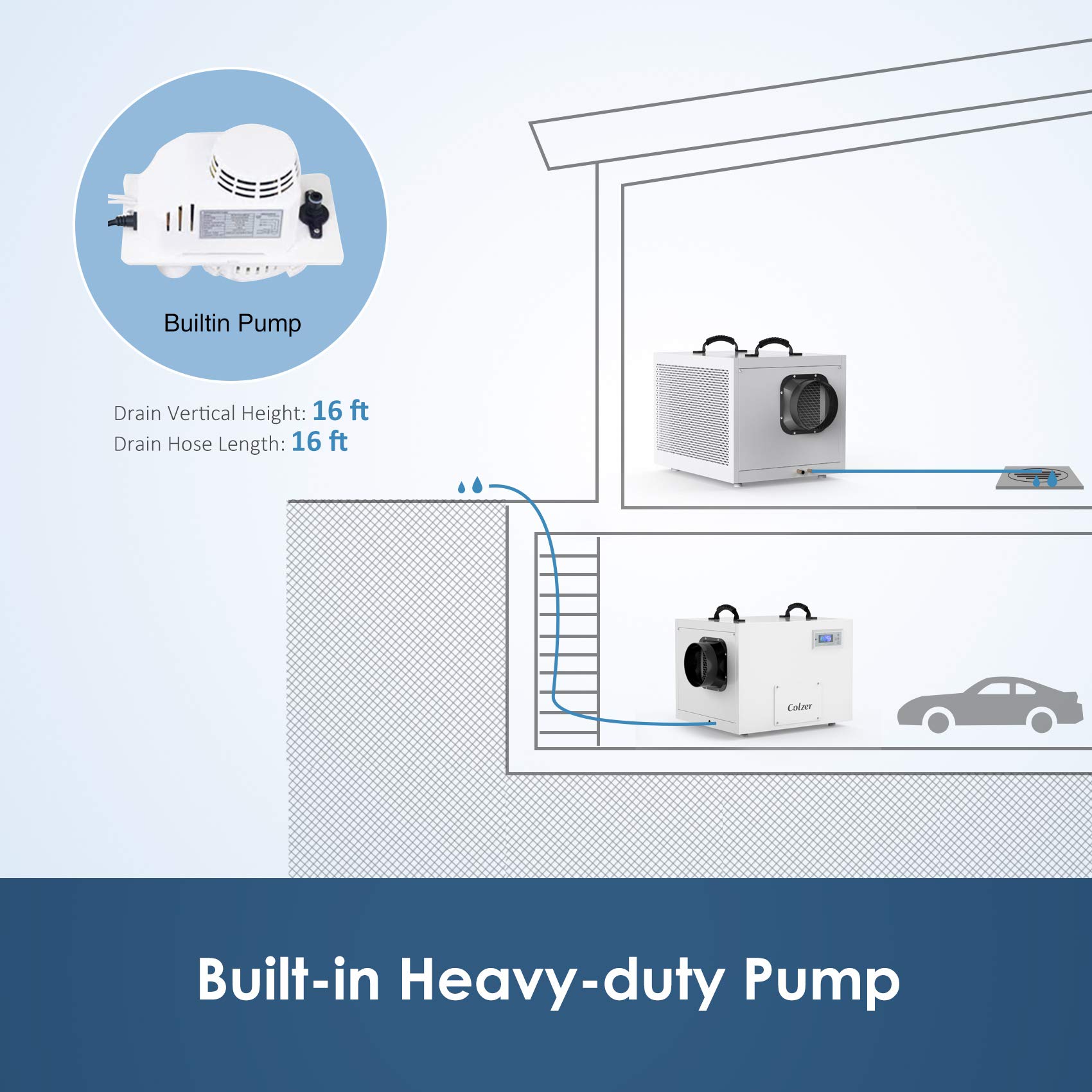 COLZER 212 Pints Crawl Space Commercial Dehumidifier with Pump and Drain Hose, Industry Water Damage Unit for up to 8,000 sq ft Basements, Ideal for Industrial or Whole Home