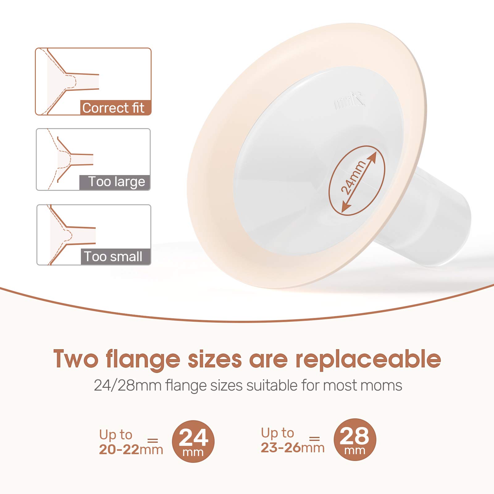 NCVI Double Electric Breast Pump, Portable Breast Pump for Breastfeeding, Breastpump 3 Modes & 12 Levels, 24/28mm Flanges, Touch Screen LED Display, Anti-Backflow, Rechargeable Battery