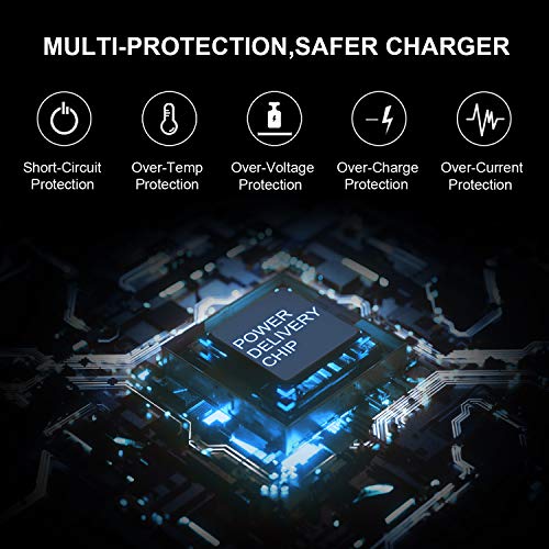 Charger for Dell Laptop Computer 65W 45W USB C Fast Power Adapter
