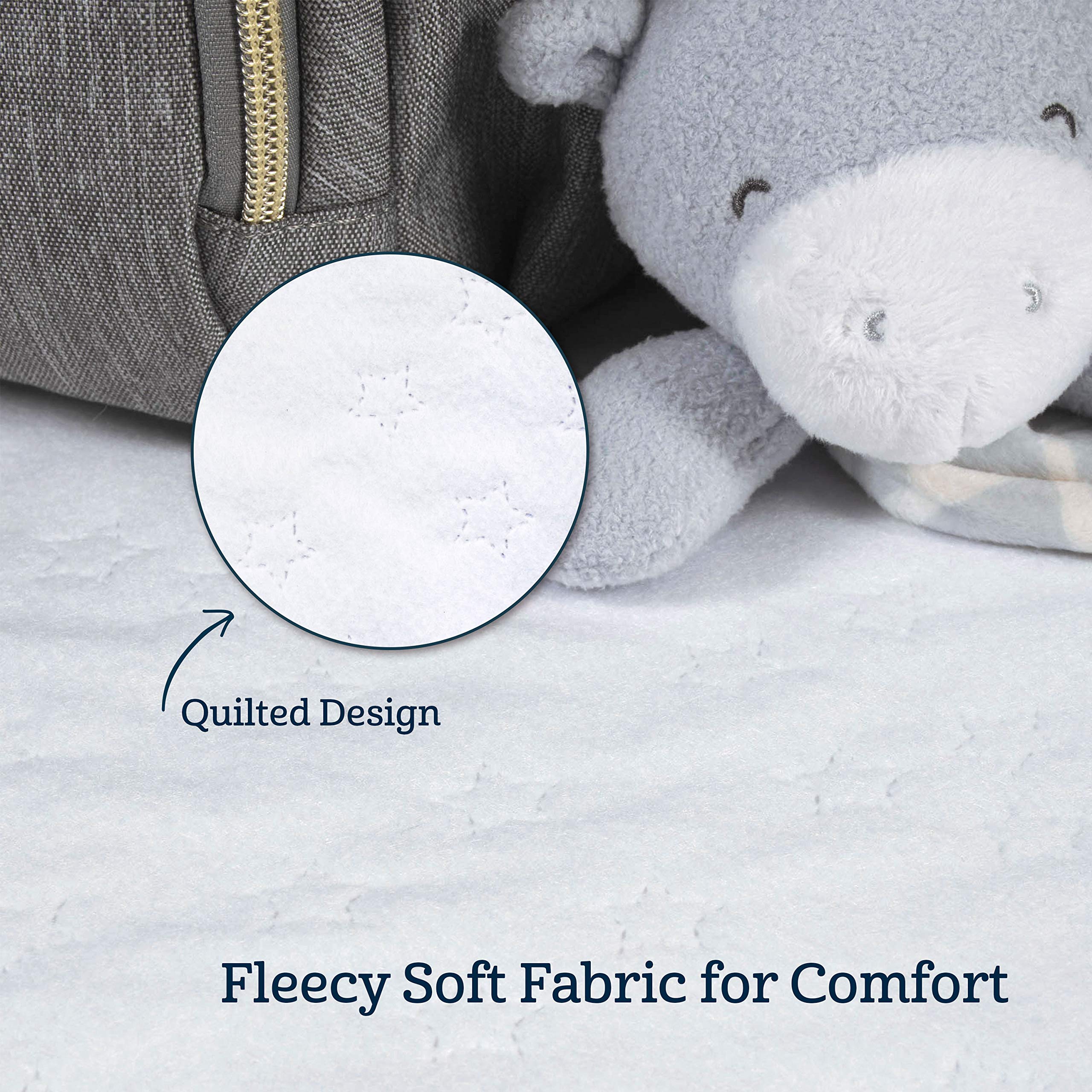 Gerber, Baby Boys and Girls Newborn Infant Baby Toddler Nursery Waterproof Barrier Bedding Crib Protector Pad, 18βx 7β, White, 2 Pack