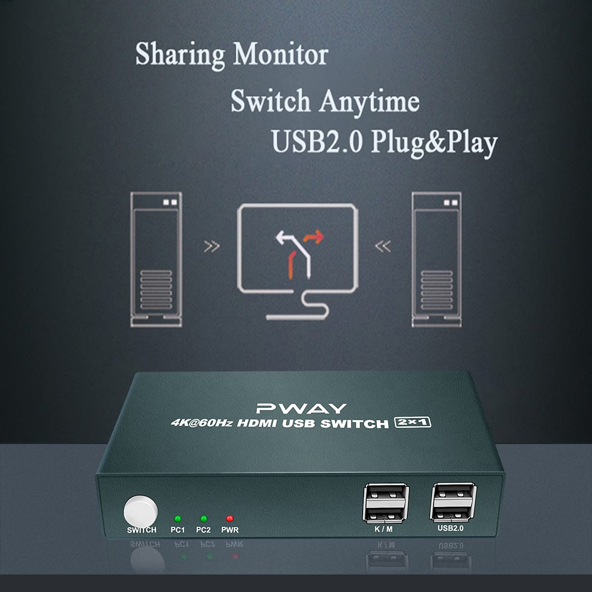 AAO HDMI KVM Switch 2 Port, Ultra HD 4K@60Hz, USB 2.0 Hub, Hotkey Switch and Wireless Keyboard and Mouse Supported. New Model, High Specification