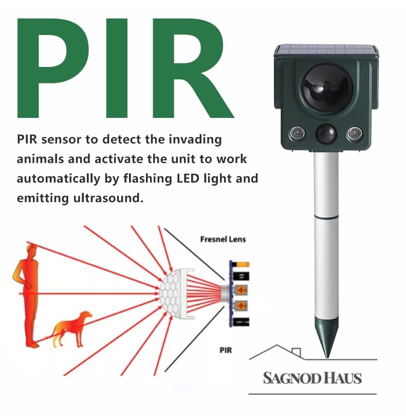 Animal Repellent Outdoor,Ultrasonic Pest Repeller with Motion, Light Sensor and Sound for Cat/Birds/Deer/Skunk/Rat/Squirrel. Deterrent Devices for Yard, Garden, Farm or Patio