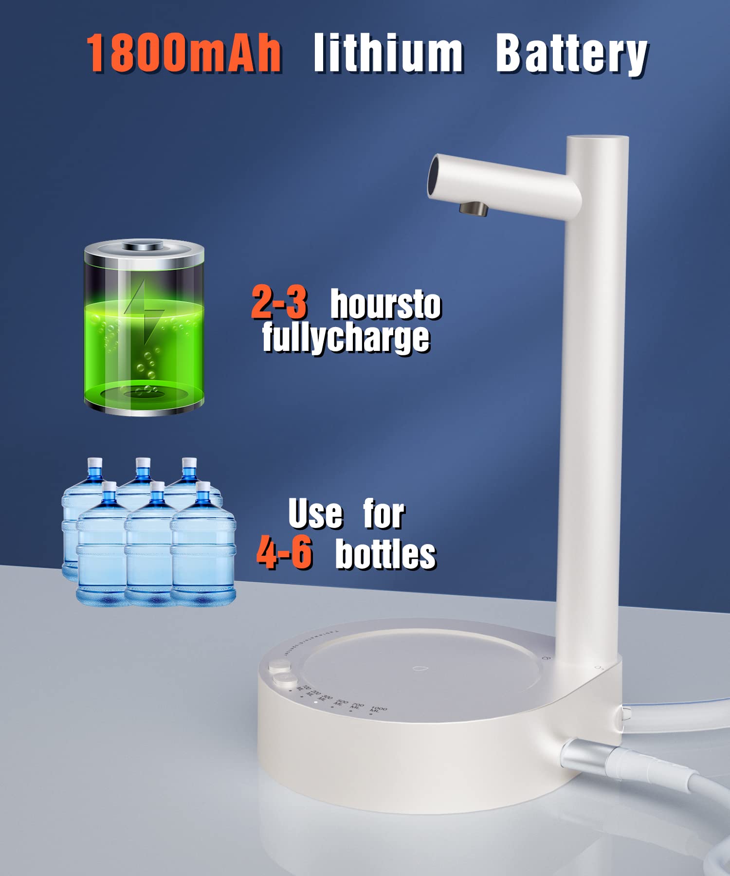 ATIDIE Intelligent Desktop Water Bottle Dispenser,USB Charging Automatic Drinking Water Pump for 5 Gallon & Universal Portable Electric Dispenser for Home,Office,Outdoor (White)