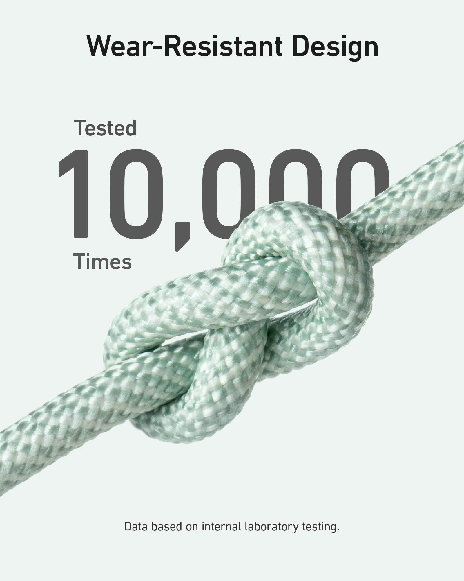 Anker USB-C to Lightning Cable, Anker 541 Bio-Nylon Cable (6ft), MFi Certified, Bio-Based Fast Charging Cable & Anker USB C GaN Charger 30W, 511 Charger (Nano 3), Foldable PPS Fast Charger(Green)