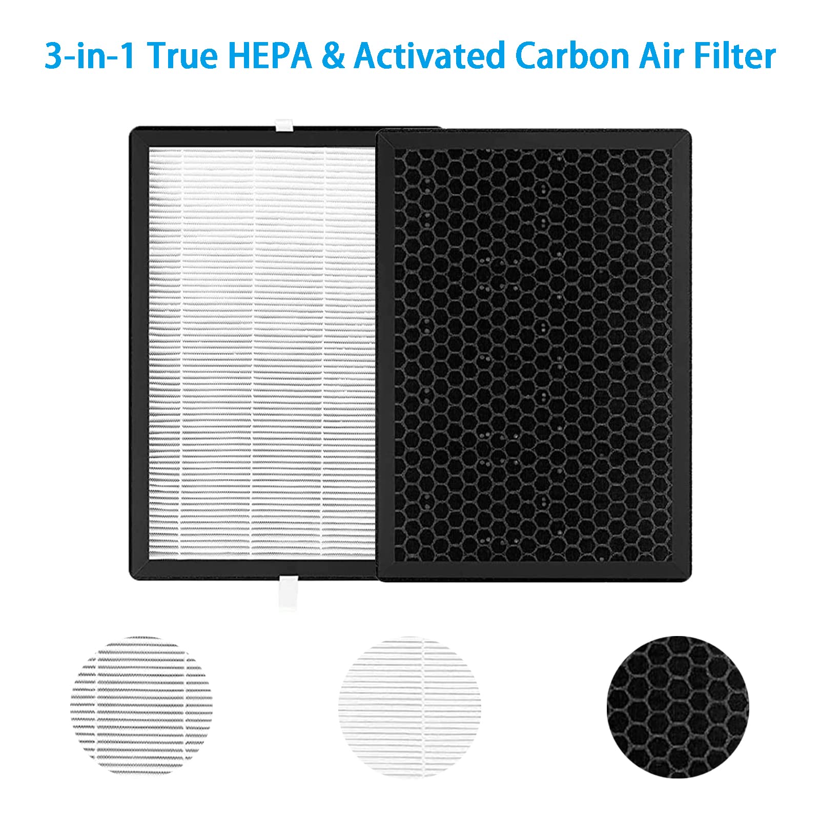 GL-FS32 Replacement Filter, 3-in-1 Air Filter Kit Compatible with GL-FS32 Air Purifier