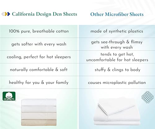 California Design Den Soft 100% Cotton Sheets Twin-XL Bed Sheet Set with Deep Pockets, 3 Pc Extra Long Twin Cooling Sheets with Sateen Weave (White)