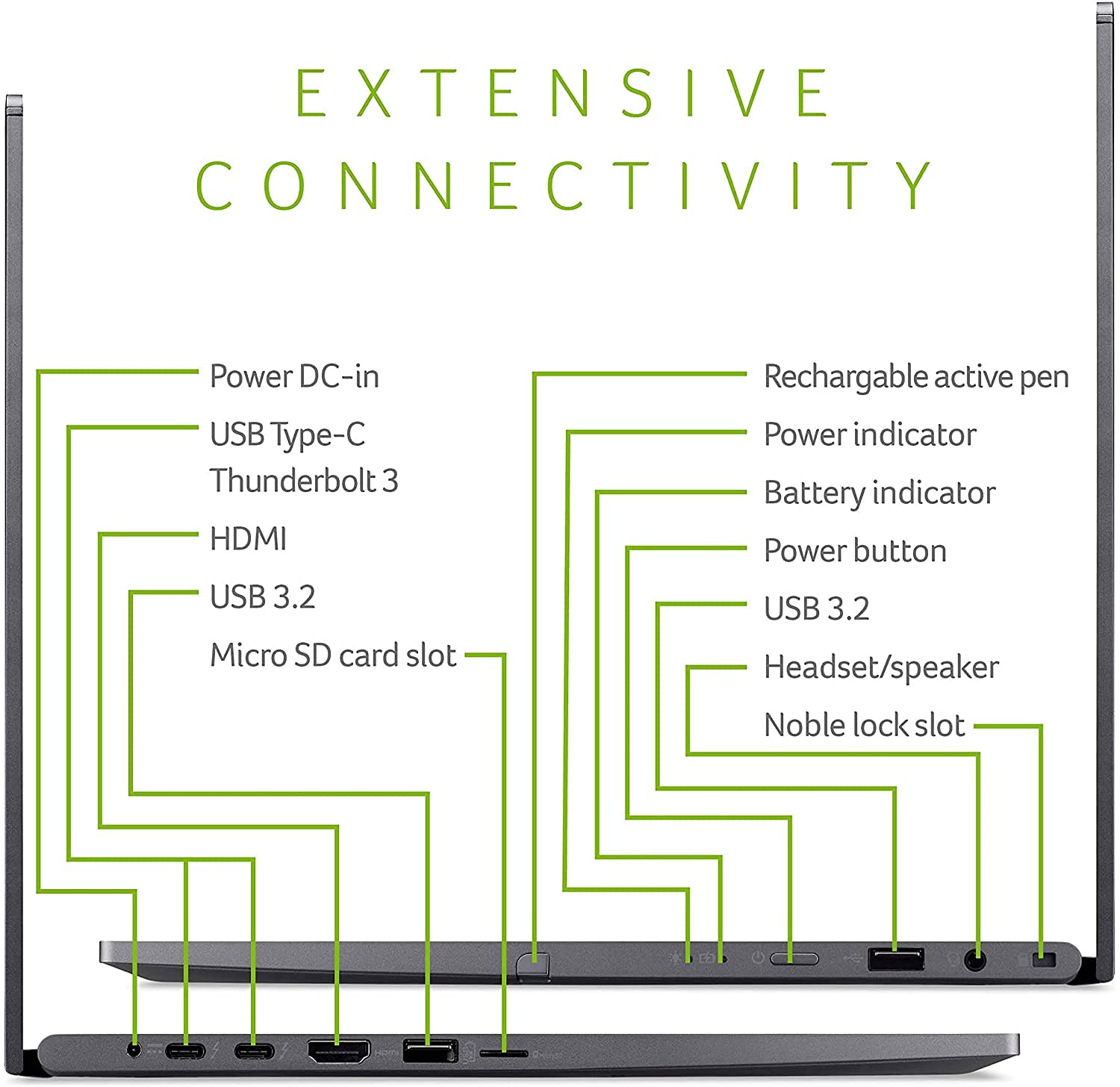 Acer Spin 5 Laptop, Intel i7-1065G7, 3:2 13.5" 2K IPS 2-in-1 Touch Display, Wi-Fi 6, Two Thunderbolt 3, Webcam, Long Battery: 15hr, Active Stylus, W/ Accessories (16GB RAM | 1TB PCIe SSD)