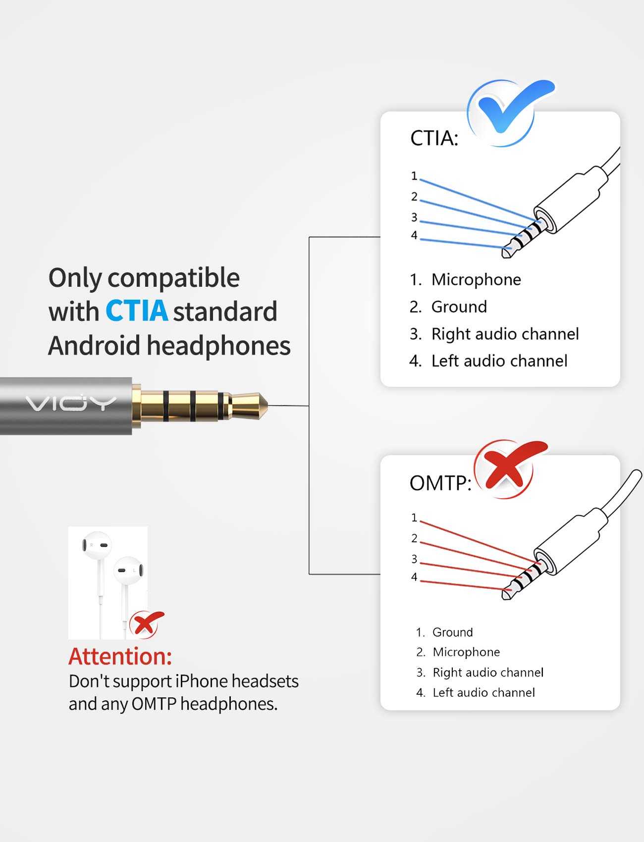 VIOY Mic Headphone Splitter, 3.5 mm Audio Headset Y Splitter Cable TRRS Male to 2 Female Separate Jack for PC Gaming Headset, PS4, Xbox One, Laptops, Tablet, Smartphone…