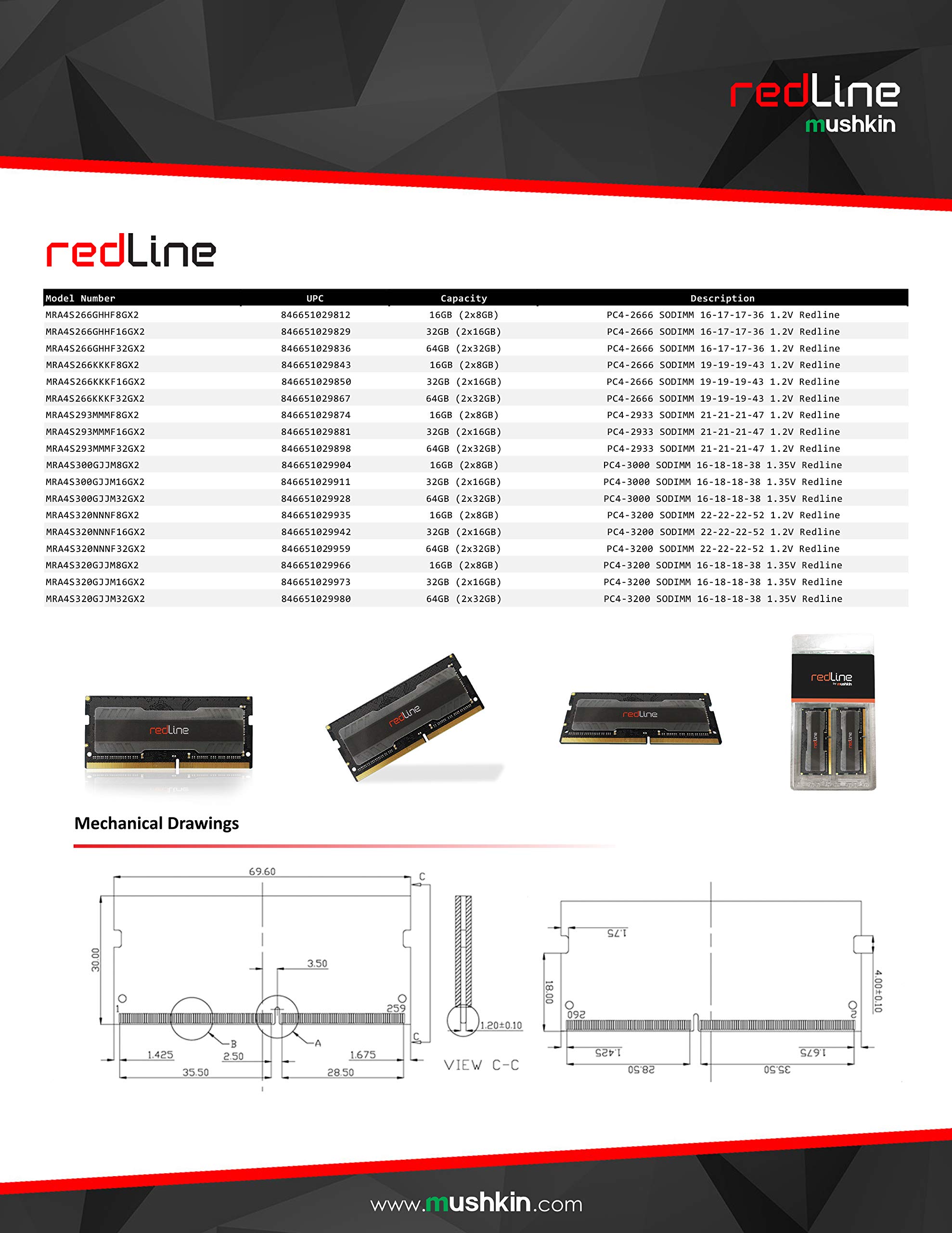 Mushkin Redline Notebook – DDR4 Gaming Laptop DRAM – 64GB (2x32GB) SODIMM Memory Kit – 3200MHz (PC4-25600) CL-16 – 260-pin 1.35V RAM – Dual-Channel – Low-Voltage – (MRA4S320GJJM32GX2)