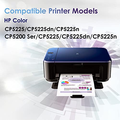 CULater Remanufactured Toner Cartridge Replacement for 307A CE740A CE741A CE742A CE743A Toner Cartridges for HP Color CP5220 CP5225 CP5225n CP5225dn Printers (4 Pack)