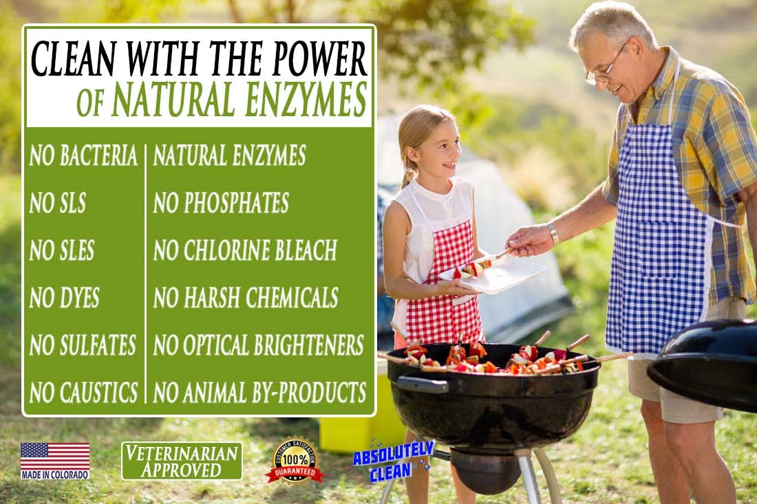 Absolutely Clean IT JUST WORKS GREAT as Grill Cleaner Spray! - Professional Strength, Natural Enzyme Formula - Fast Acting, Fume Free - USA Made (32oz Spray Bottle)