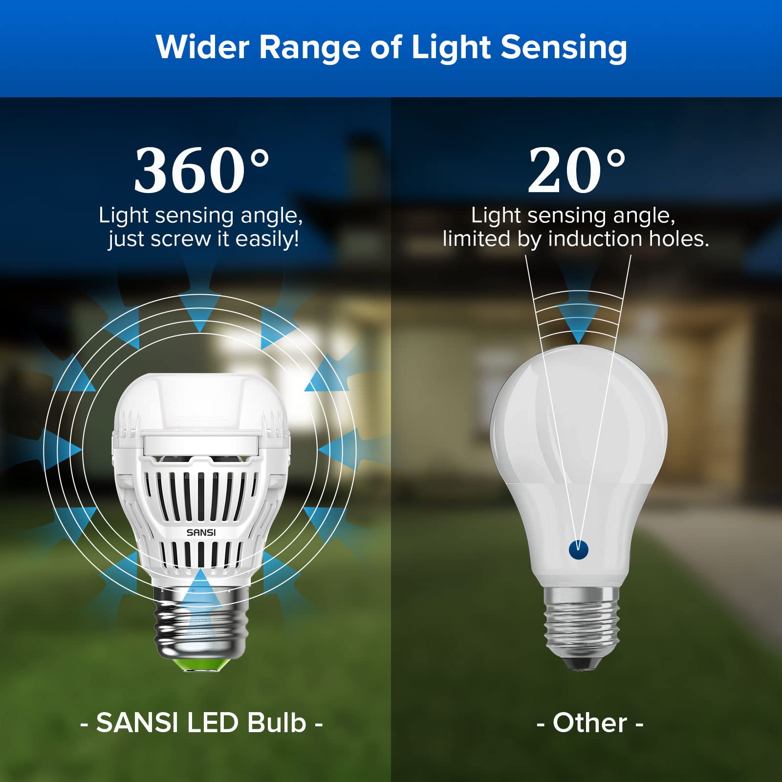 SANSI Dusk to Dawn Led Outdoor Light Bulb 1 Pack A15, 60 Watt Equivalent, Energy Efficient 8W, 5000K Daylight 800 lm Outdoor Light Bulbs, E26 Standard Base Dusk to Dawn Light Bulbs for Garage Porch