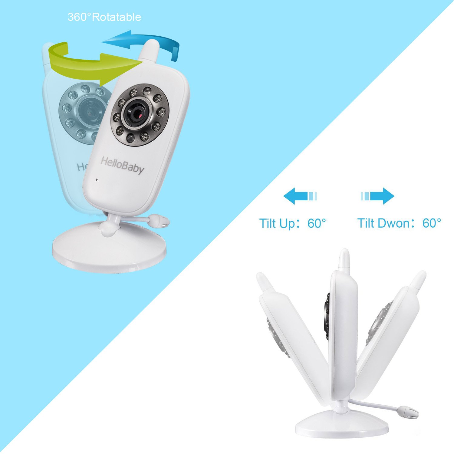 HelloBaby 3.2 Inch Video Baby Monitor with Night Vision & Temperature Sensor, Two Way Talkback System