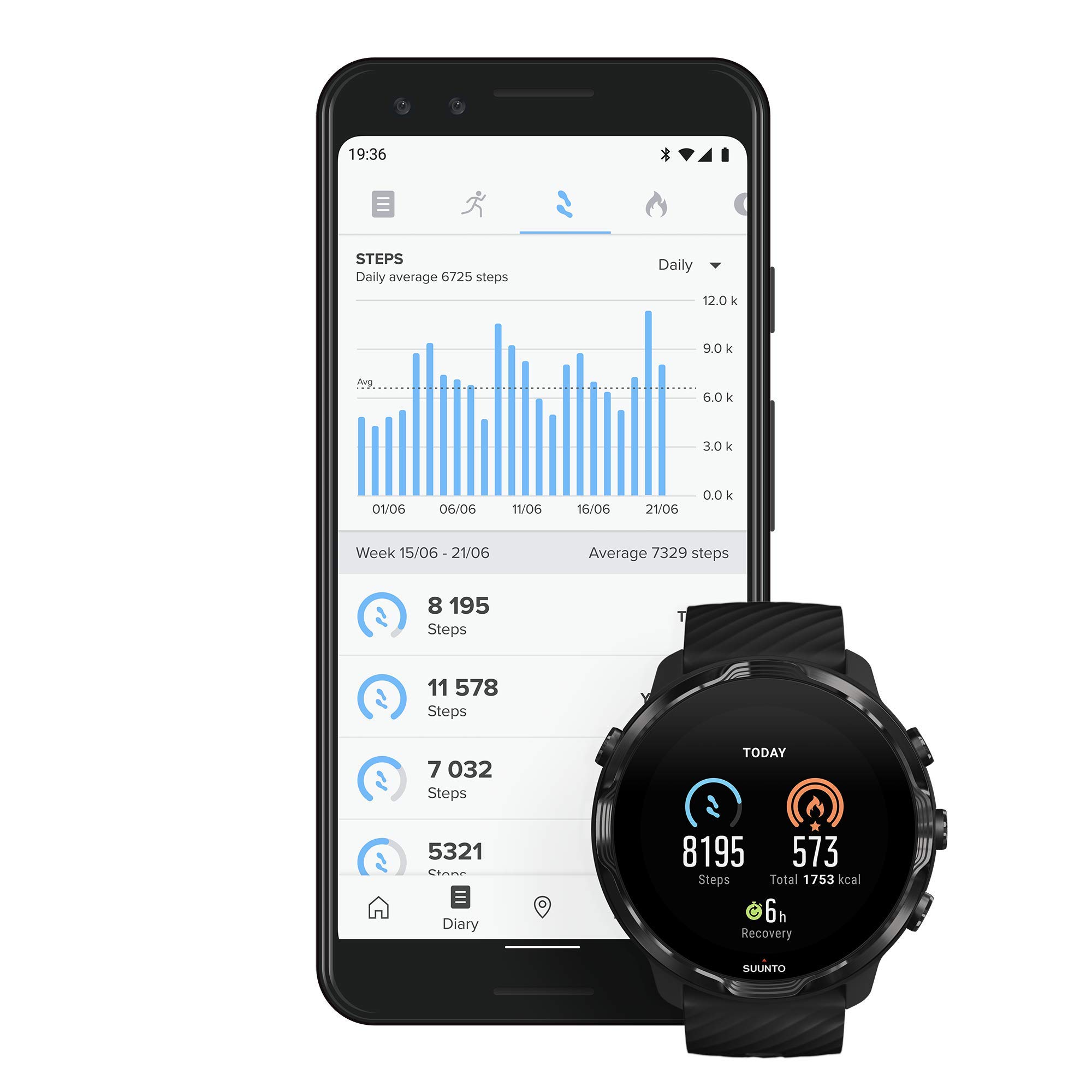 SUUNTO 7 GPS Sports Smart Watch, Black