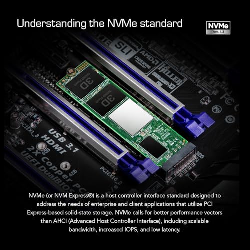 Transcend TS1TMTE220S 1TB M.2 NVMe PCIe Gen3x4 80mm Internal Solid State Drive with Speeds up to 3,500MB/s