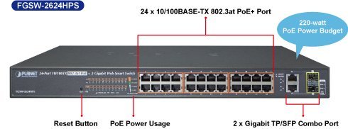 FGSW-2624HPS 24-Port 10/100TX 802.3at PoE + 2-Port Gigabit TP/SFP Combo Web Smart Ethernet Switch / 220W PoE Budget