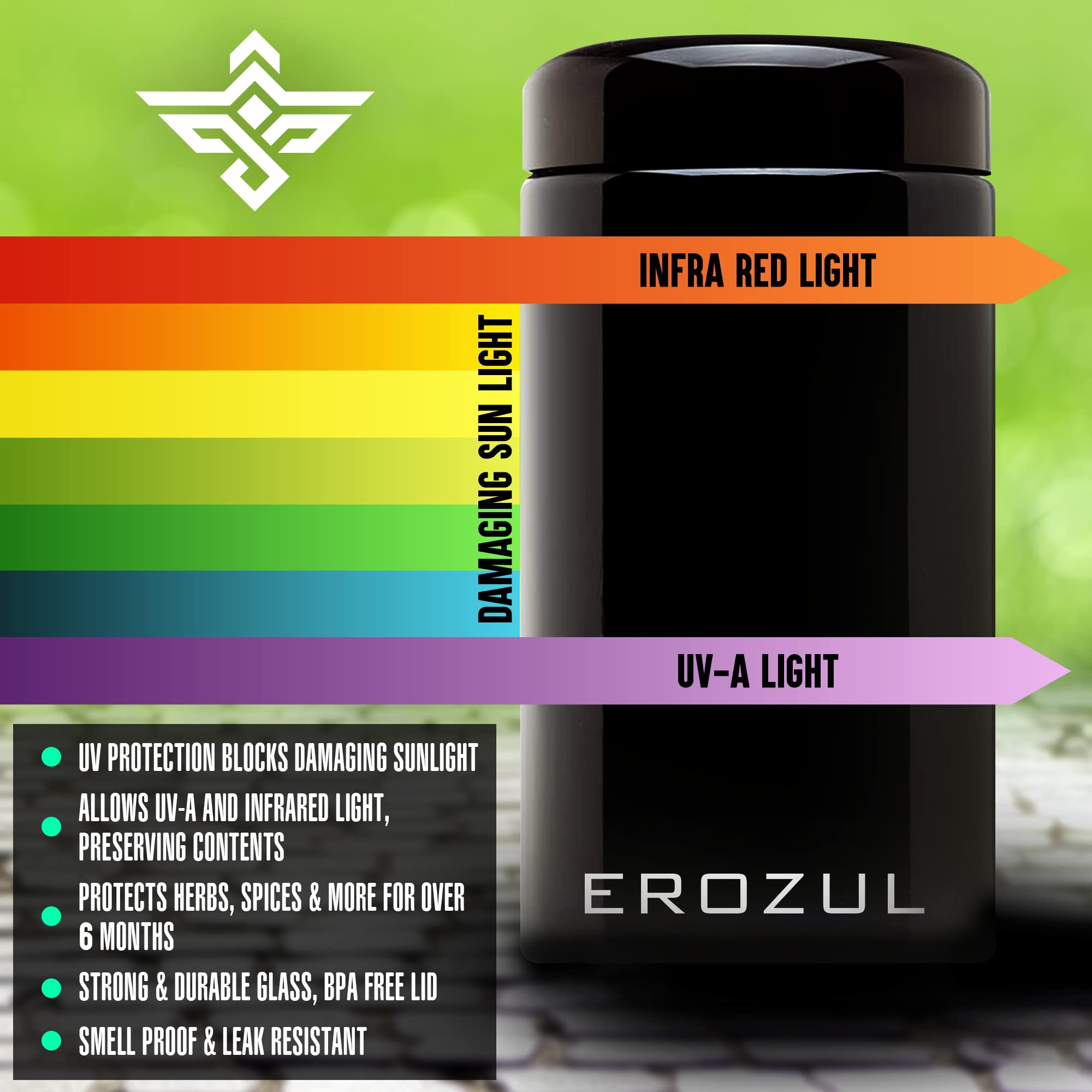 Erozul 500 ml (1 oz) Screw Top Airtight Wide Mouth Ultraviolet Glass Jar with High UV Protection