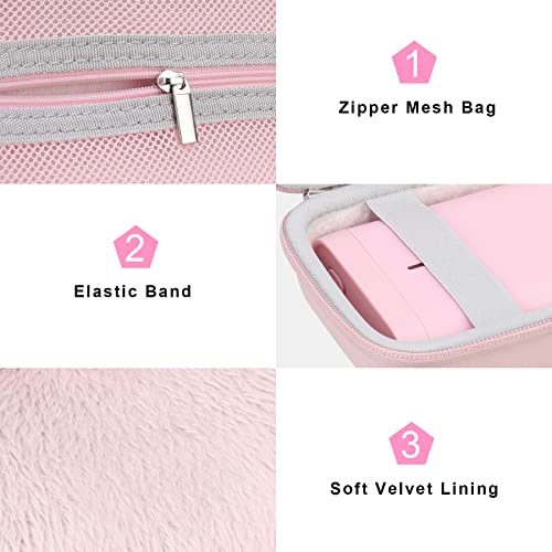 Canboc Label Maker Case for JADENS D11/ D110/ PikDik D11/ Nelko P21 Portable Bluetooth Label Printer, Carrying Holder for Label Paper and USB Cable, Pink