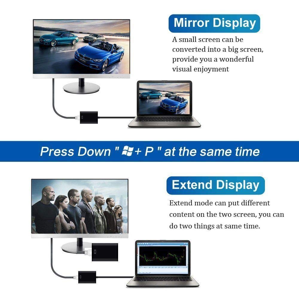 USB to HDMI Adapter Cable Compatible with Windows 10/8/7/XP,USB 3.0/2.0 to HDMI HD 1080P Multi-Display Audio Video Graphics Converter Cord for Computer,Laptop,PC,Desktop,HDTV,Monitor,Projector