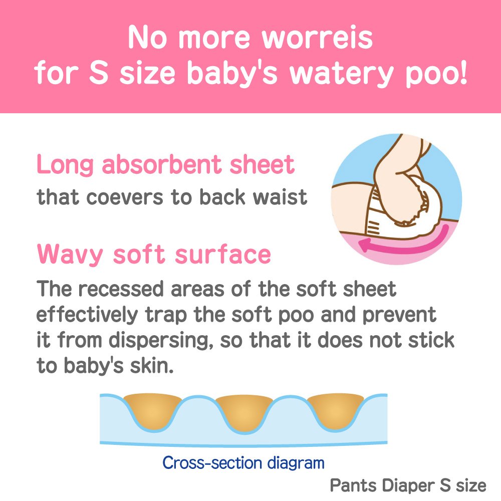 Kao Diapers Merries Sarasara Air Through Pants S-Size, Parallel Import Product, Made in Japan (Pants s-size/62 Pairs)