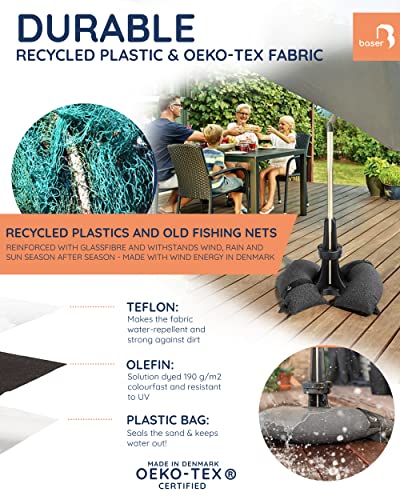 Baser Patio Umbrella Base w. fillable Sandbag Weights 110 LBS, up to 11.5 ft Patio Umbrella, Made of Recycled Materials in Denmark