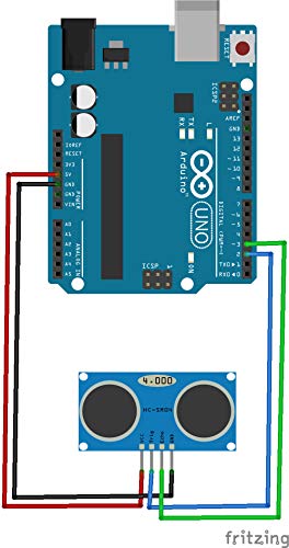 ACEIRMC HC-SR04 Ultrasonic Sensor Distance Module for Nano Robot XBee ZigBee by ElecRight(5pcs