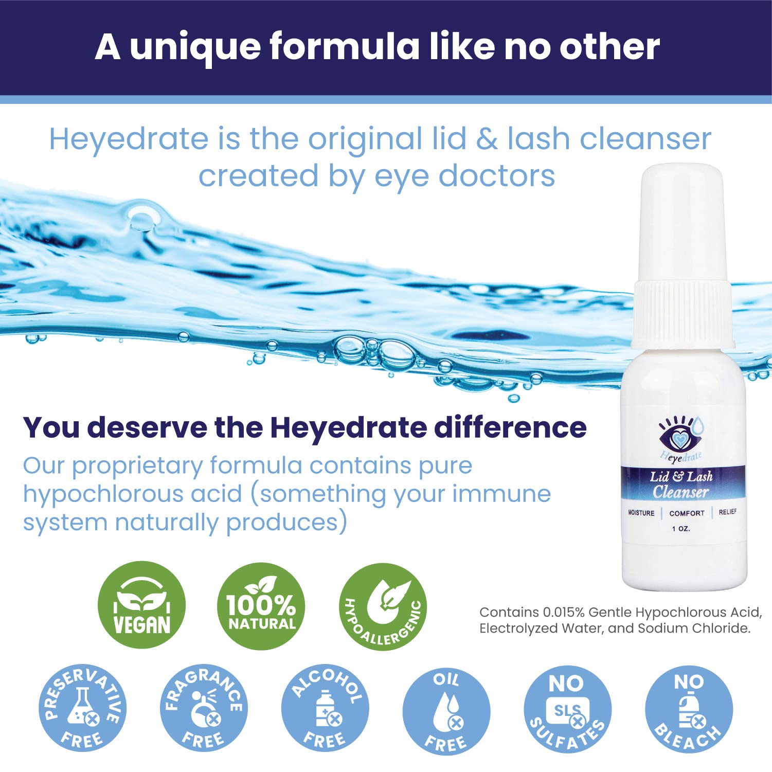 Heyedrate Lid and Lash Cleanser Spray – Gentle, Pure Hypochlorous Acid Spray for Eye Irritation - Fast Acting, Soothing Formula - Everyday Eyelid Cleansing Spray - 1 Ounce Bottle