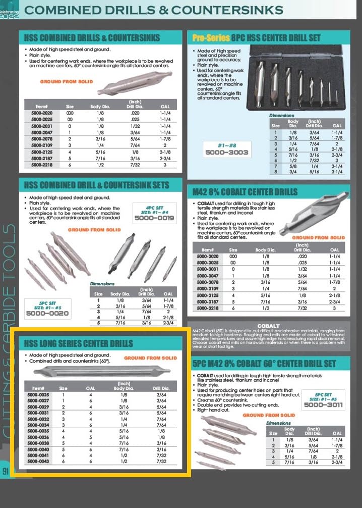 HHIP 5000-0034#3 High Speed Steel Center Drill and Countersink, 7/64" Drill Diameter, 1/4" Body Diameter, 6" OAL