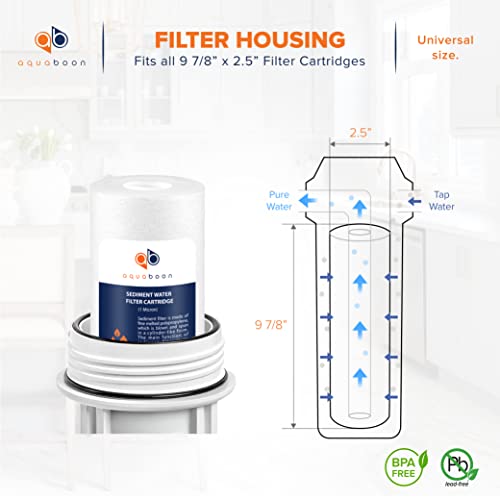 Aquaboon 10β x 2.5β Whole House and Reverse Osmosis Sediment 1 Micron Water Filter Cartridge | COMPATIBLE WITH: Culligan P1, Pentek P1, PD-1-934, P5, AP110, WFPFC5002, CFS110, RS14, WHKF-GD05 (4-PACK)