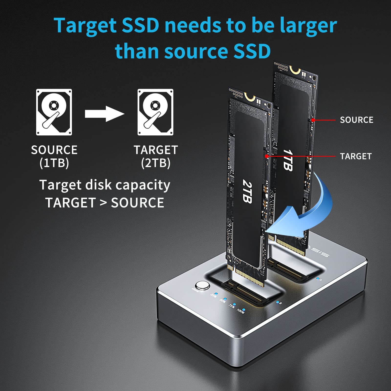 ACASIS NVMe M.2 Duplicator Dual-Bay Offline Clone USB C to NVME Docking Station for M2 SSD M Key Hard Drives Enclosure (Dual-Bay)